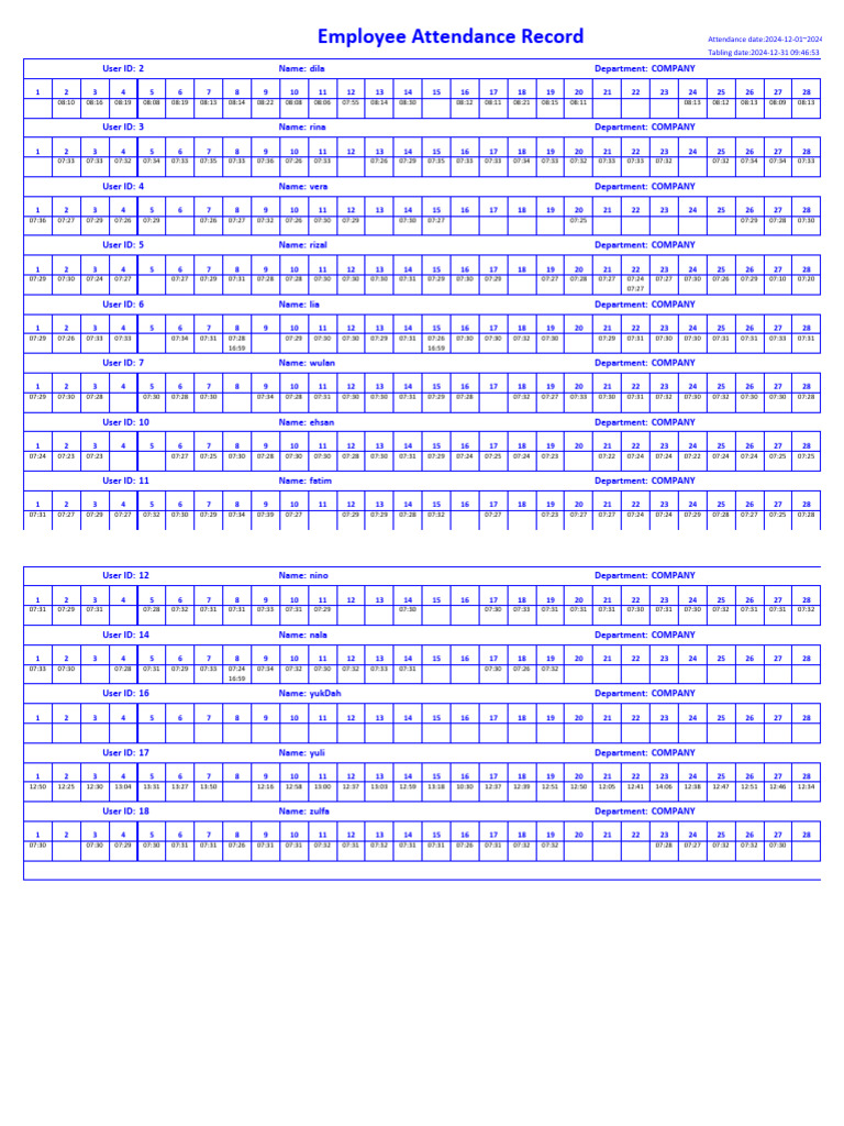 December 2024 Employee Attendance Log | PDF