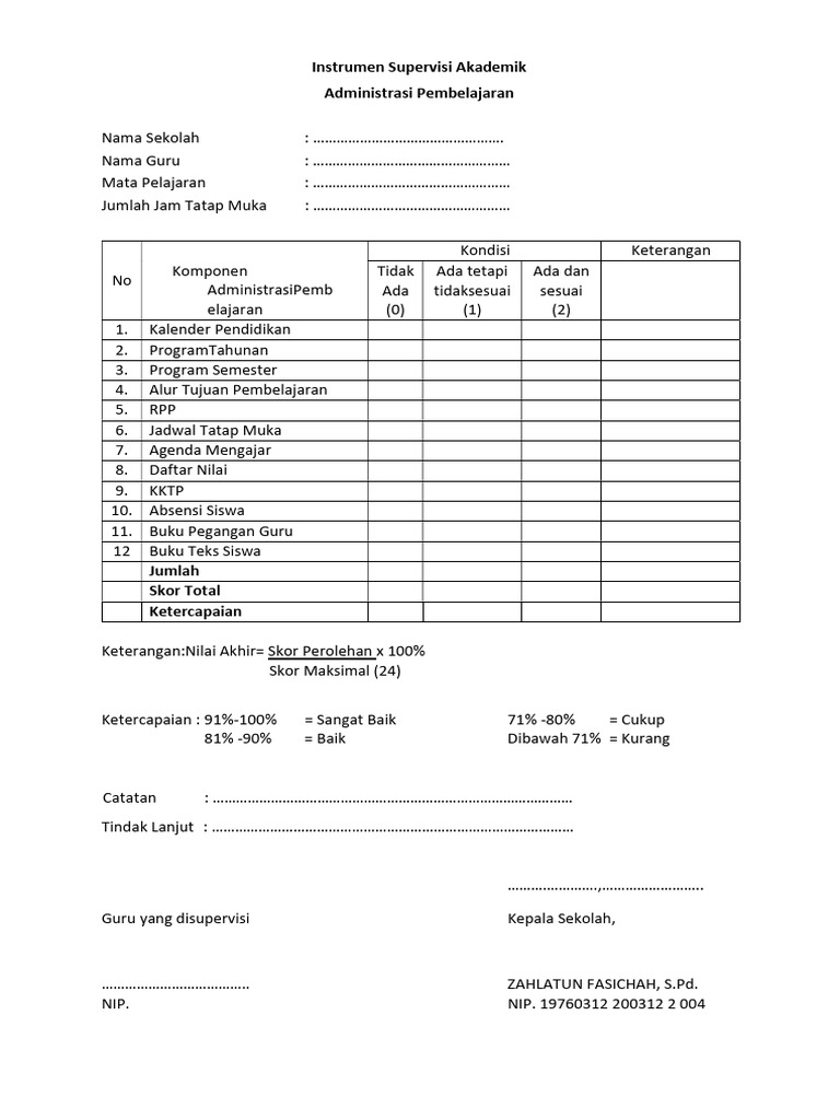 Instrumen Supervisi SMT 2 | PDF