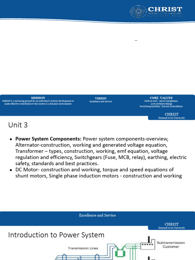 Entire Unit 3 Power System Components | PDF | Transformer | Electromagnetic Induction