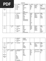 Science 7 Matatag q1 Book | PDF