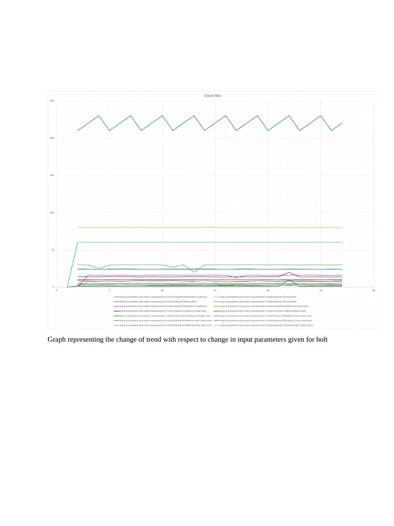 graph and brief | PDF