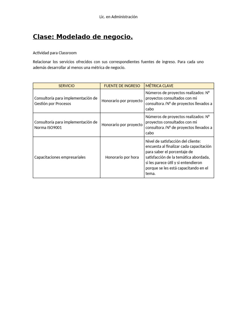 Modelado de Negocio | PDF