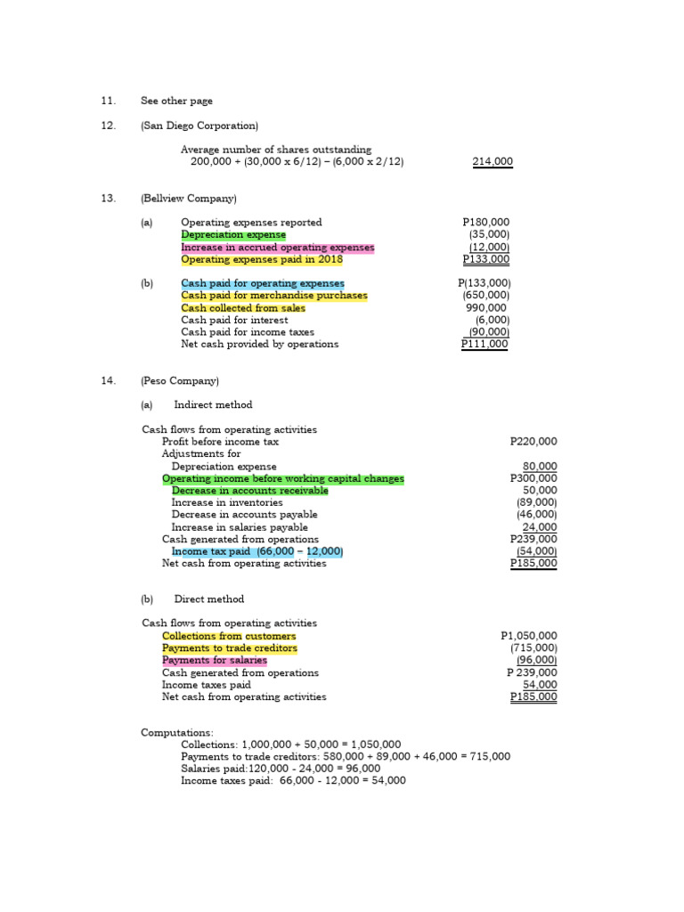 CFAS SolMan Robles Part 2 PDF | PDF | Expense | Cash Flow Statement