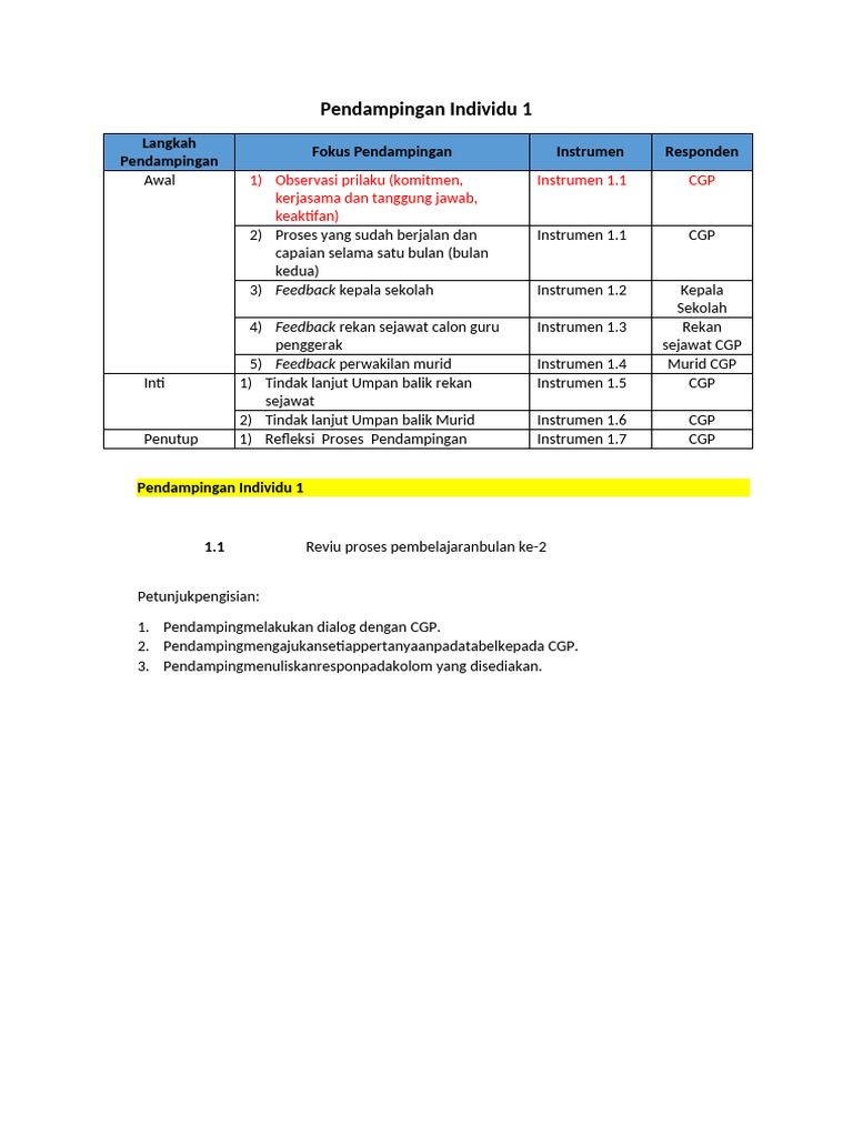 Instrumen PI 1 Untuk CGP | PDF