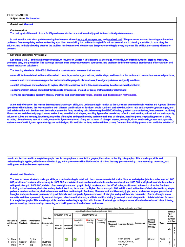 Math 4 Instructional Plan SY24-25 | PDF | Area | Mathematics