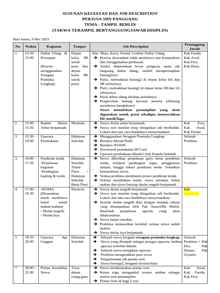 Susunan Kegiatan Perjusa 2025 Dan Job Description | PDF