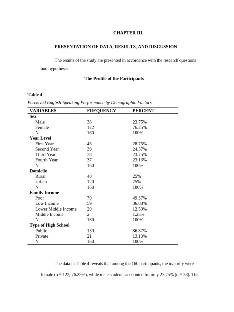 Chapter 3 Finally Completed | PDF | Fluency | P Value