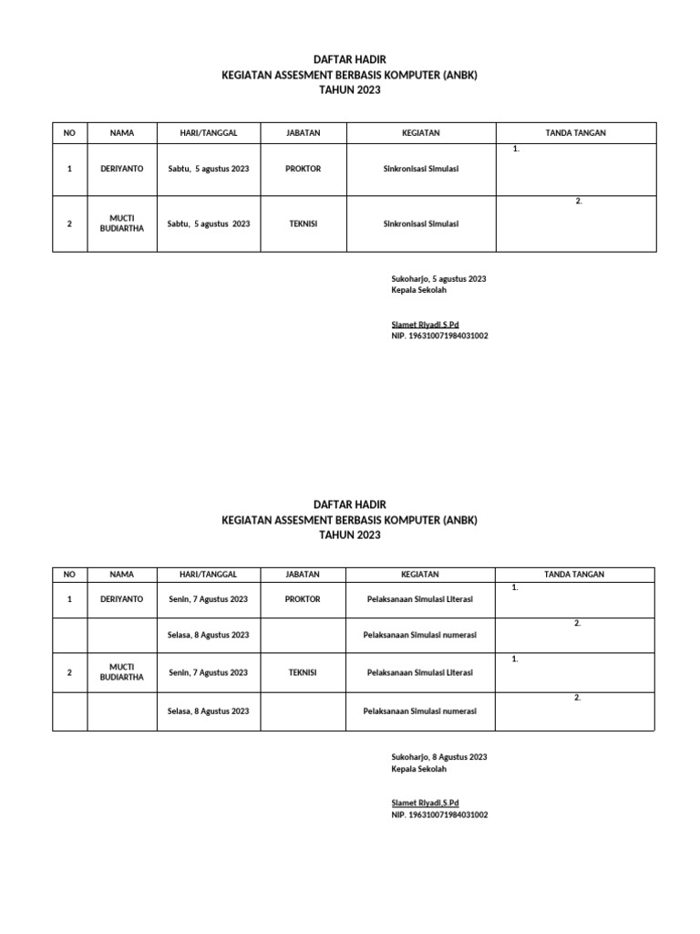 Daftar Hadir Proktor | PDF