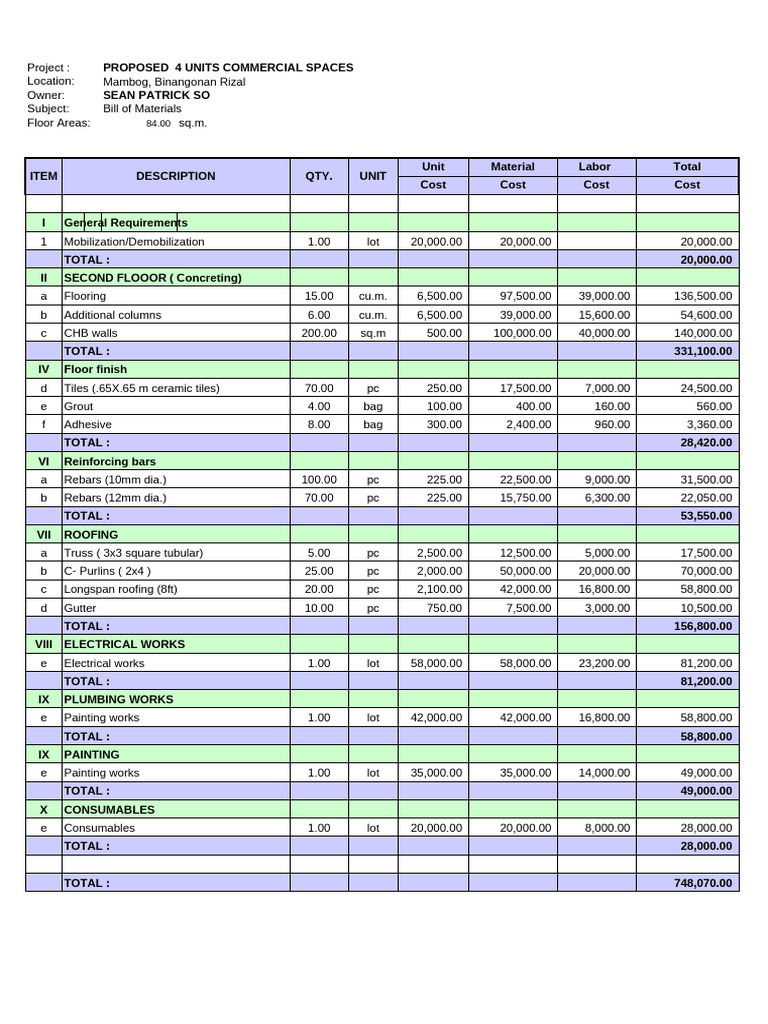 Bill of Materials for Commercial Project | PDF | Floors | Building