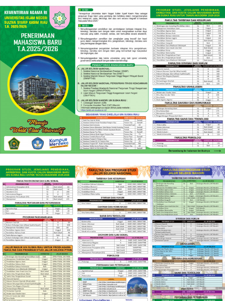 Brosur-PMB-2025 | PDF