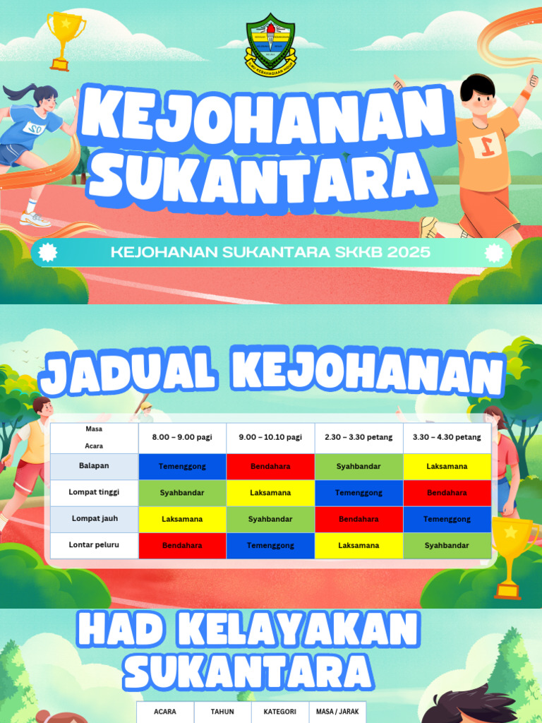 Kejohanan Sukantara 2025 | PDF