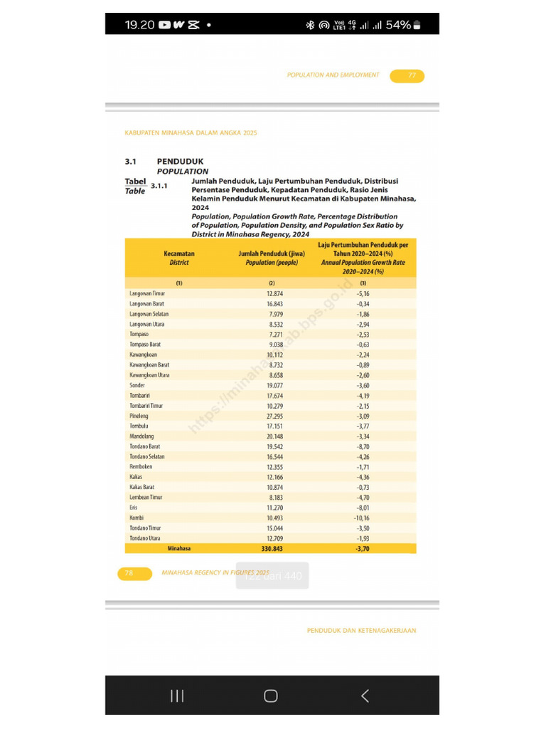 Screenshot 20250407 192014 OneDrive | PDF