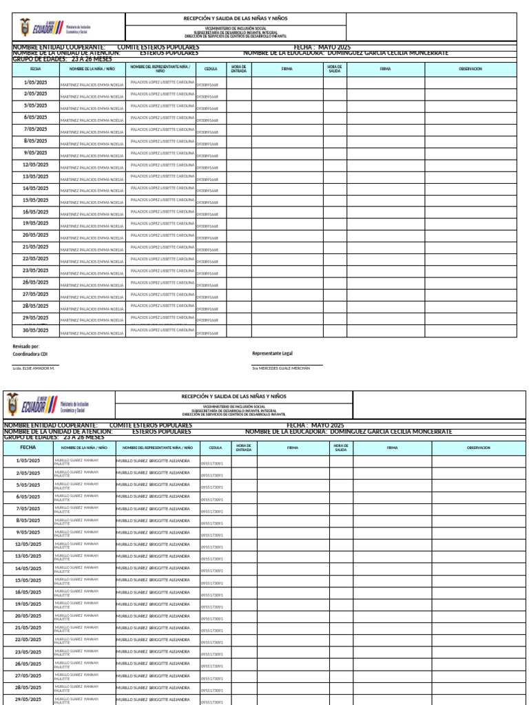Ceci Mayo 2025 | PDF | Psicología Social | Desarrollo humano
