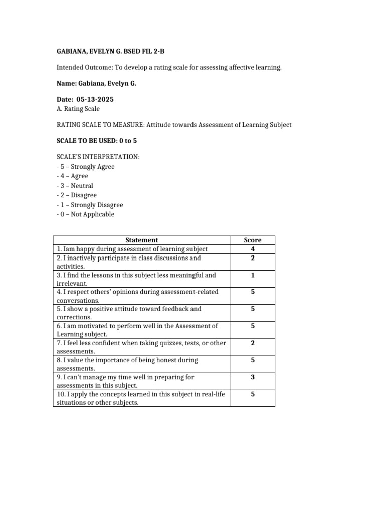 Rating Scale for Affective Learning Assessment | PDF