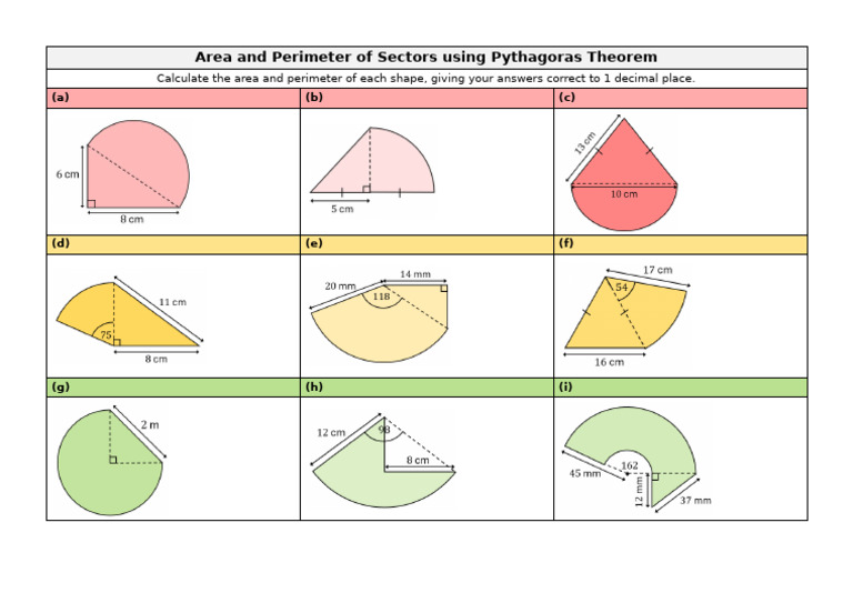 Area & Perimeter of Sectors Explained | PDF