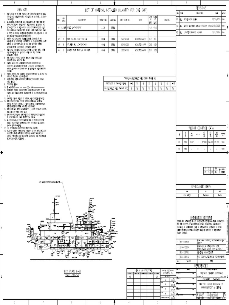 180-8938699_rev-p3_new Vfd Panel Foundation Arrangement & Details_3!11 ...