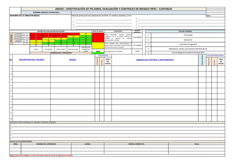 FORMATO DE IPRC | PDF