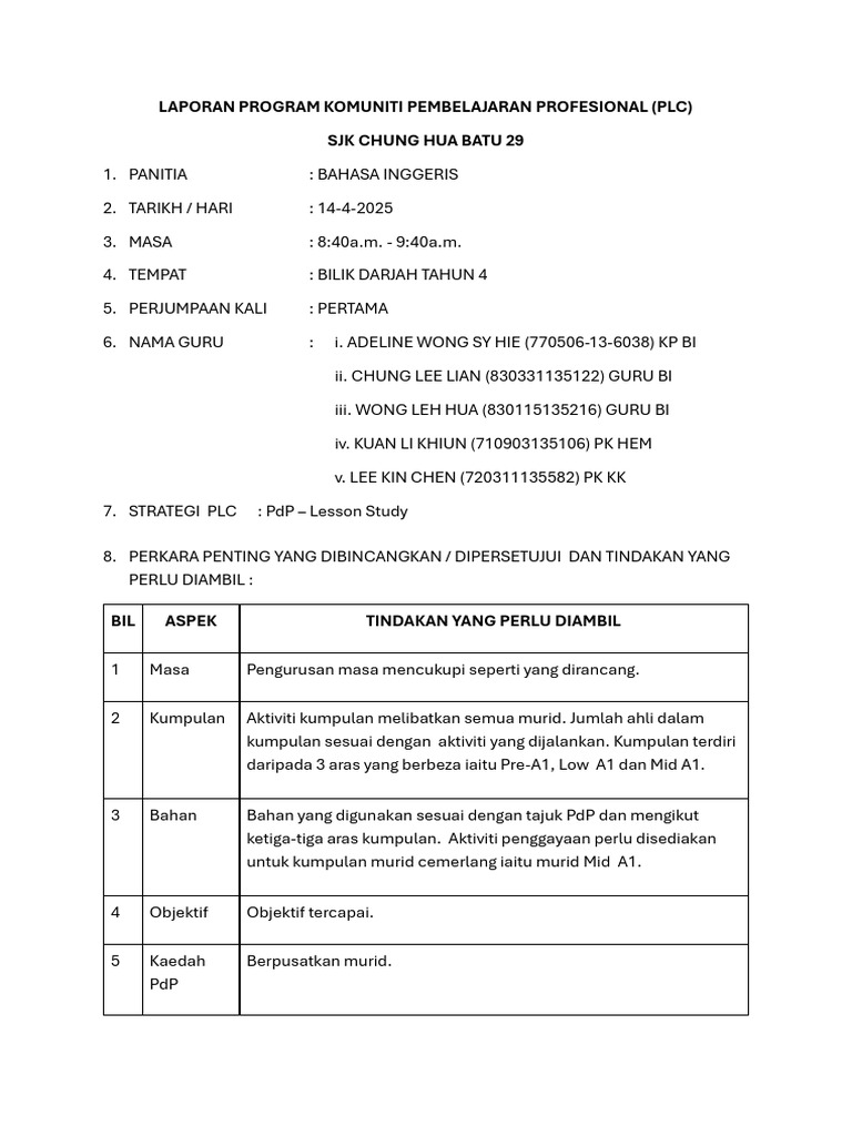 Laporan Program Komuniti Pembelajaran Profesional | PDF