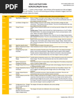 Rms Form 48013716 Notice of Disposal | PDF | Finance & Money Management ...