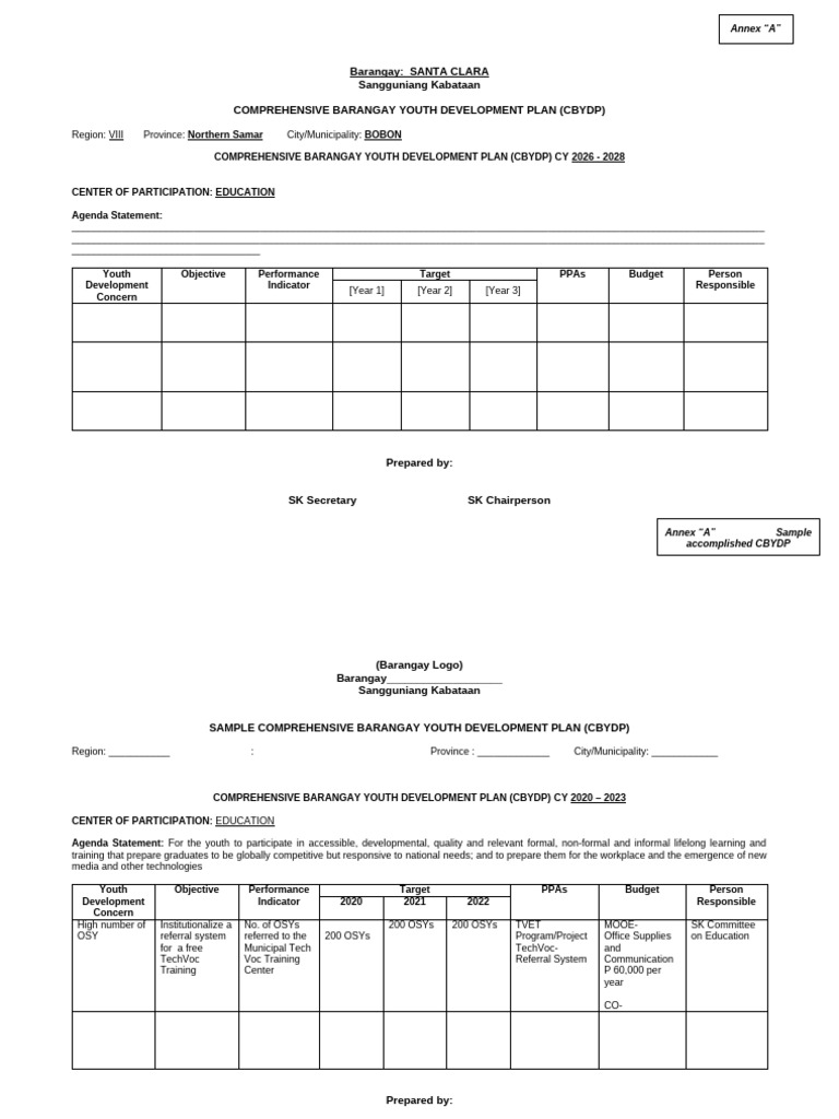 CBYDP for Santa Clara Youth 2026-2028 | PDF | Youth | Learning