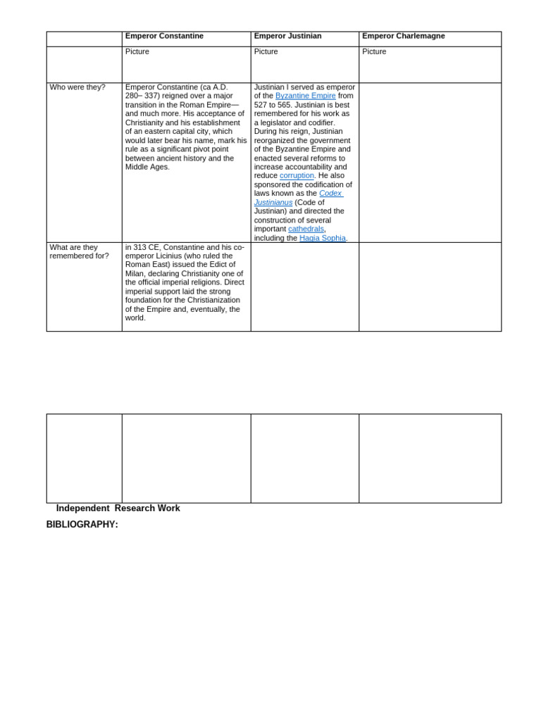 Research On Emperors | PDF
