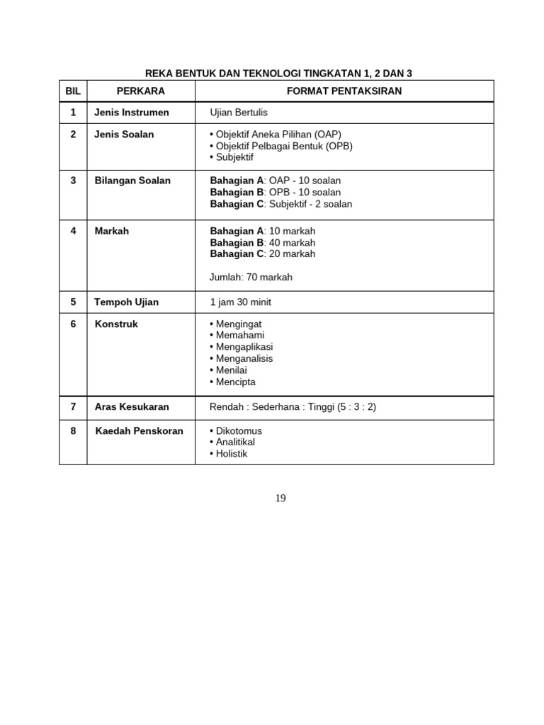 Format Instrumen RBT Ting 1-3 | PDF