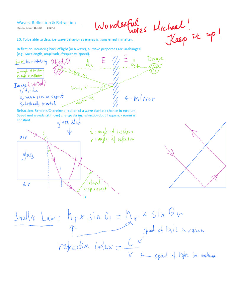 Reflection and Refraction | PDF