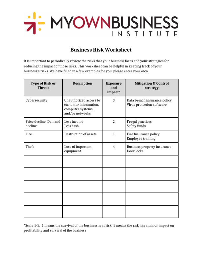 Business Risk Worksheet | PDF
