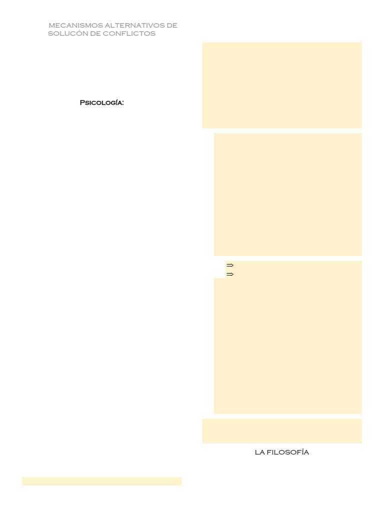 Mecanismos Alternativos de Solucón de Conflictos | PDF | Sicología ...