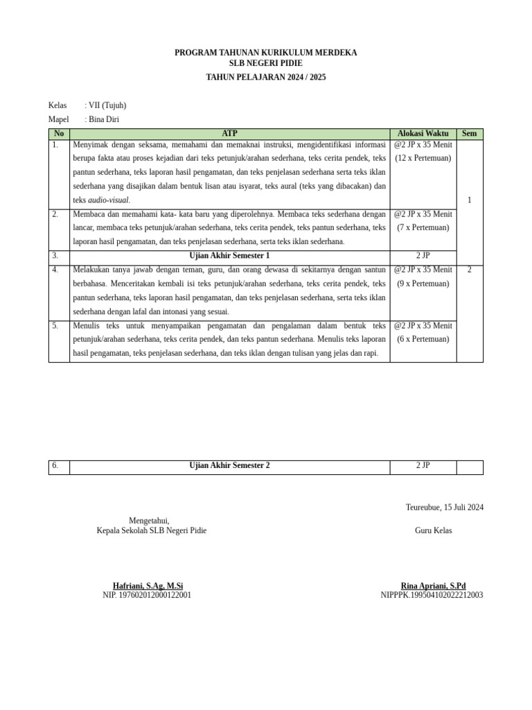 Prota & Prosem Kurikulum Merdeka | PDF