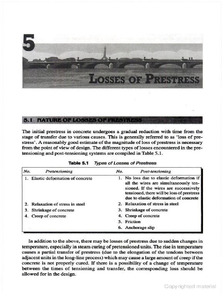 Prestresssed Concrete Unit Iii | PDF