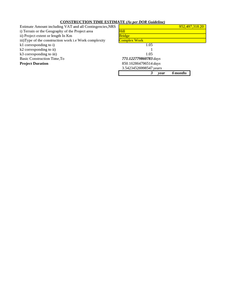 Construction Time Estimate Overview | PDF