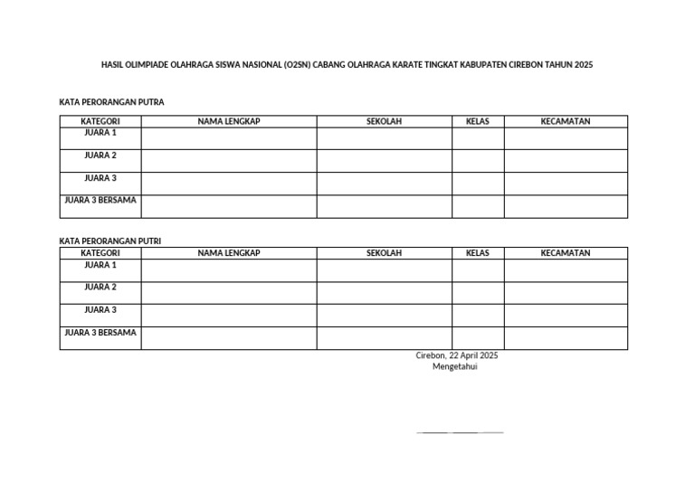 Hasil Olimpiade Olahraga Siswa Nasional | PDF