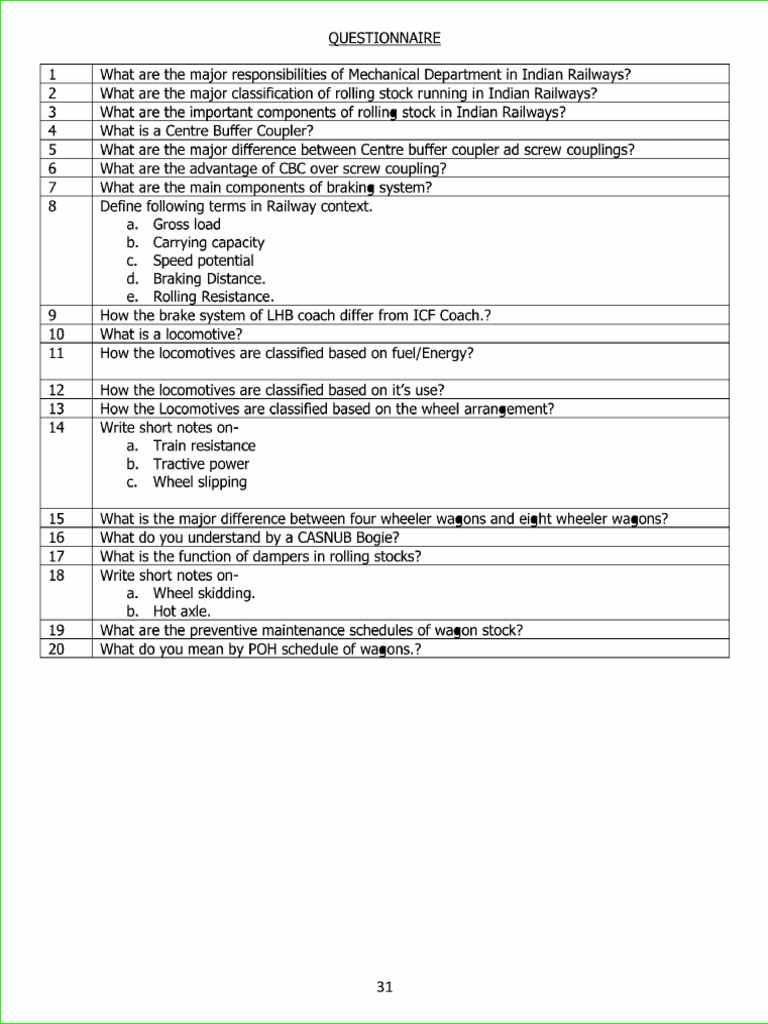 Sem 2 CH 9 Questionnaire | PDF