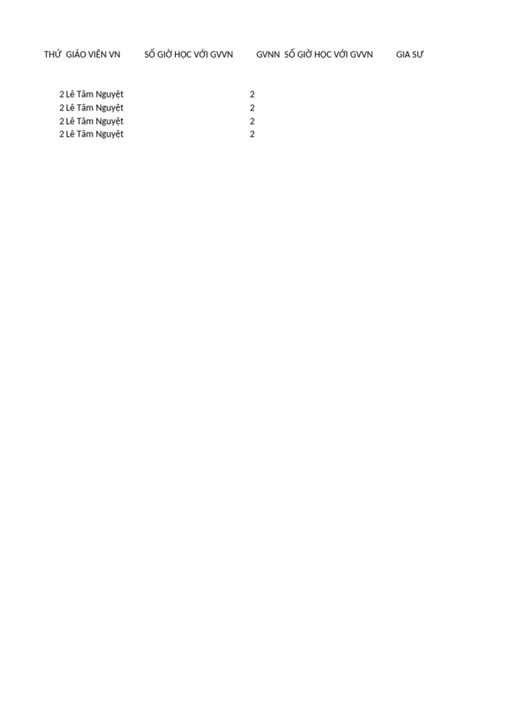 Student Sections | PDF