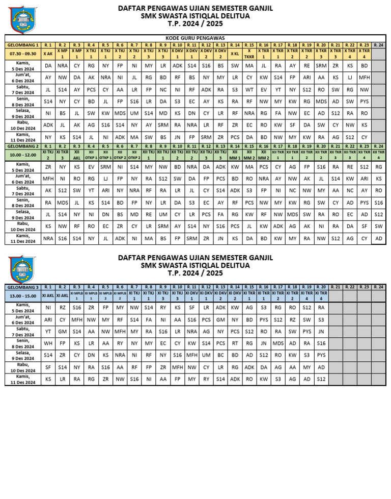 Pengawas Ujian Semester Ganjil T.P. 2024-2025 | PDF