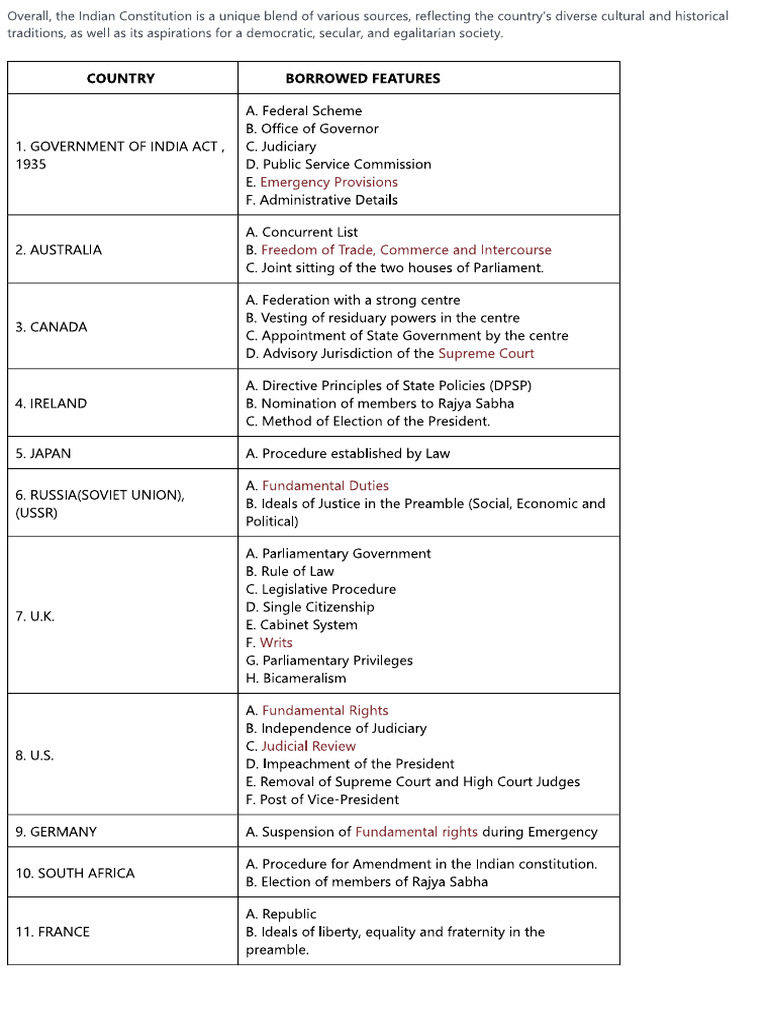 Data Analysis Techniques Guide Pdf
