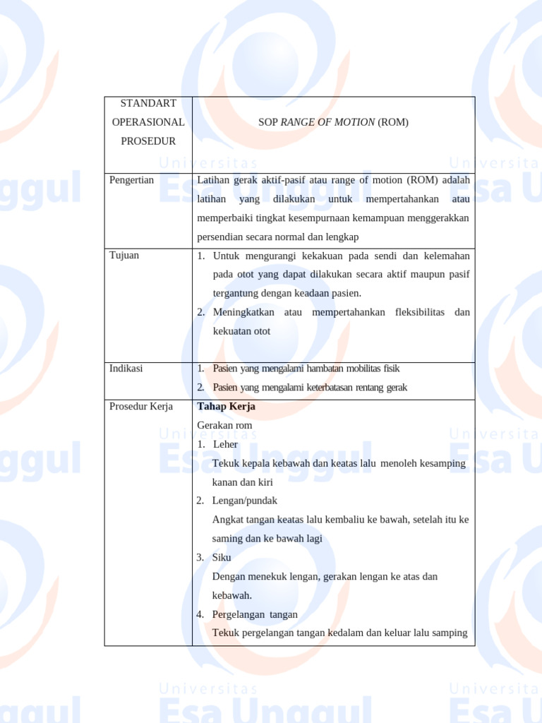 UEU Master 10879 Lampiran Sop - Image.marked | PDF