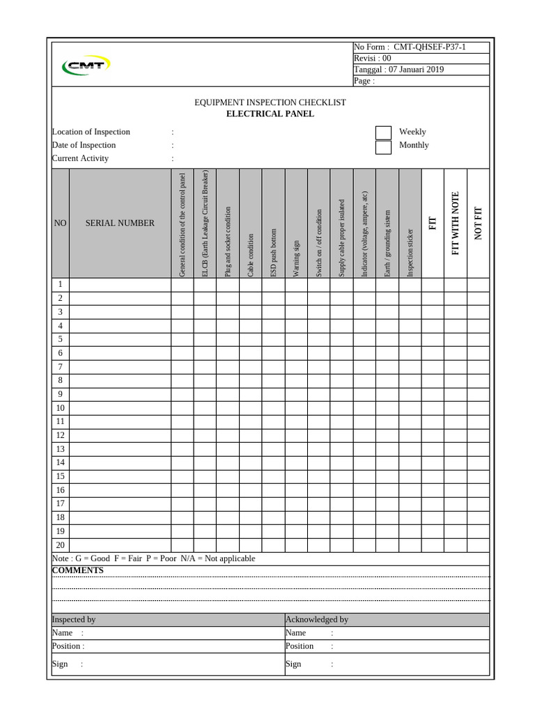 Electrical Panel | PDF | Equipment | Power (Physics)