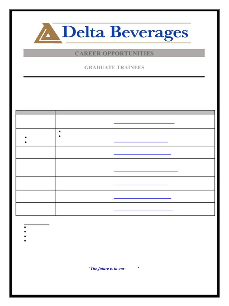 Graduate Traineeship Intake 2025 Advert | PDF | Business