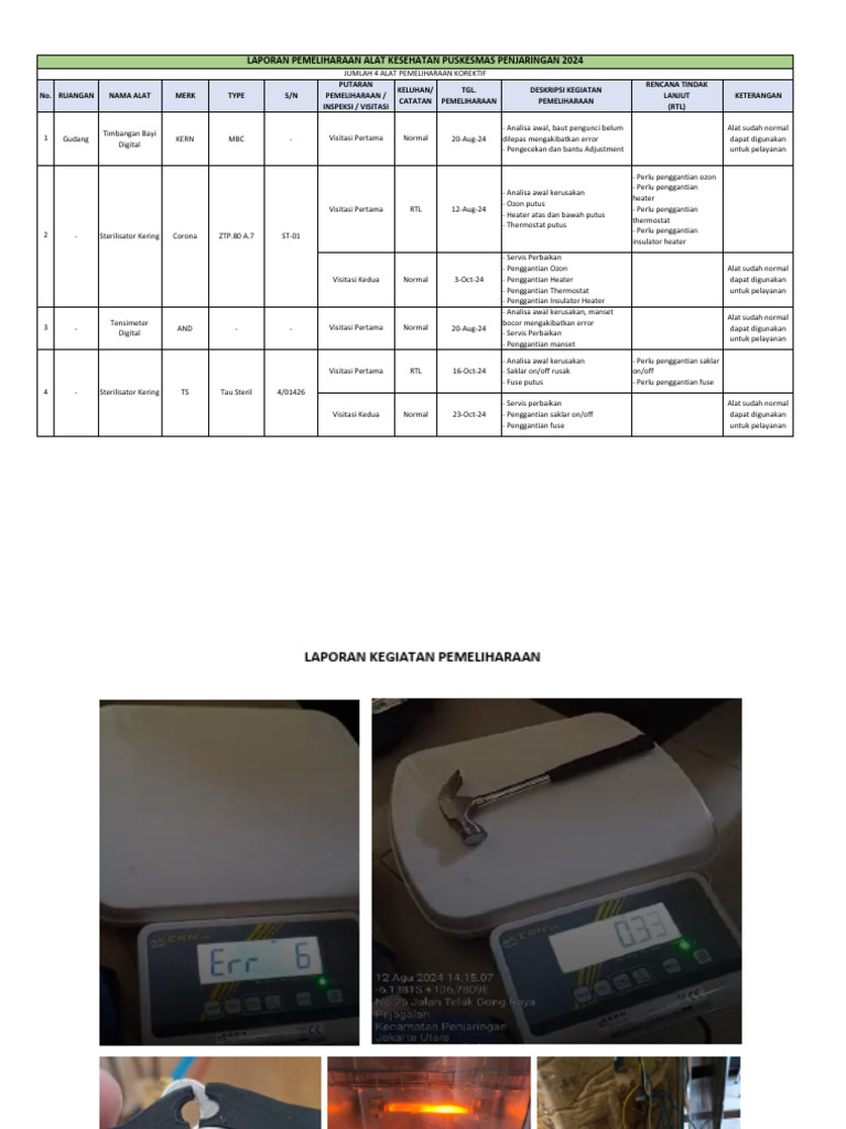 Laporan Pemeliharaan Alkes Dari PT Allopro 2024 | PDF