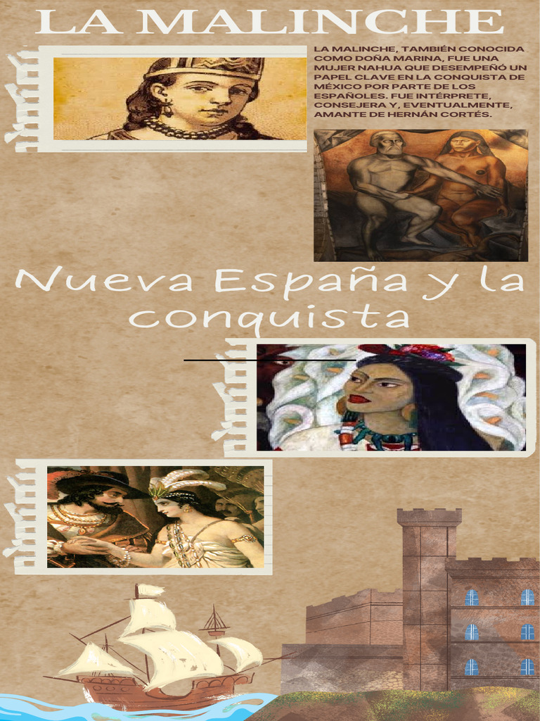 Copia de La Malinche | PDF
