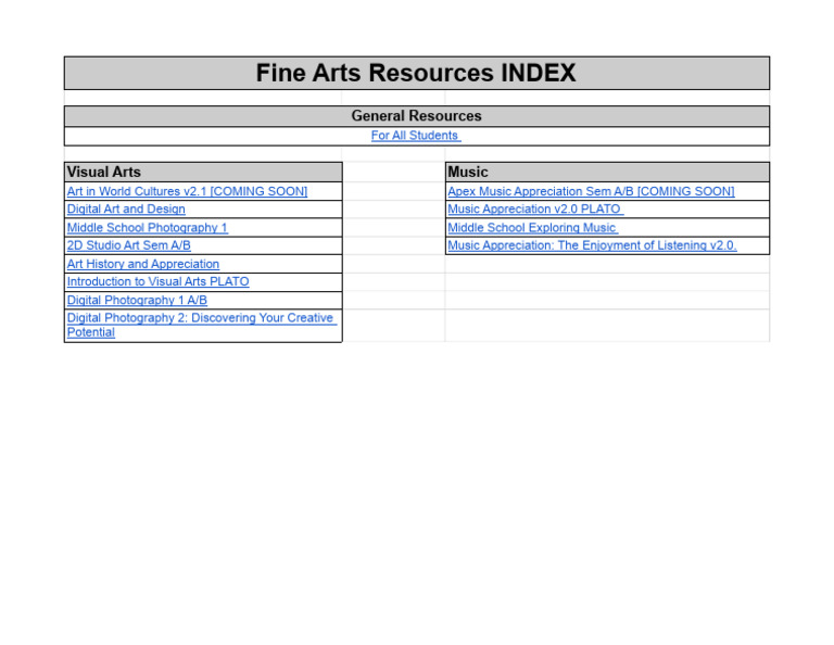 Fine Arts Course Resources For Students - Index | PDF