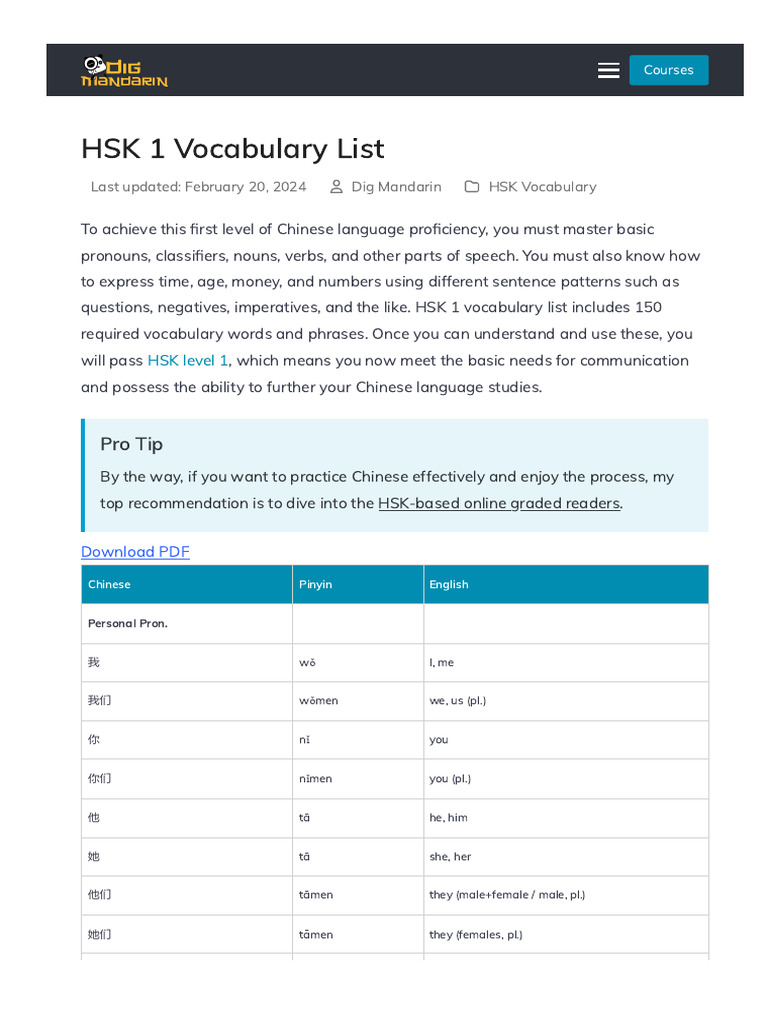 WWW Digmandarin Com HSK 1 Vocabulary List Html... | PDF | Chinese ...