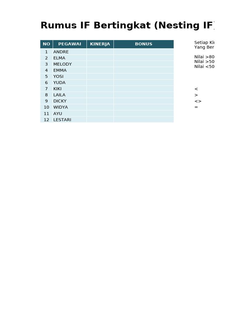 Fungsi IF Dengan Banyak Kondisi | PDF