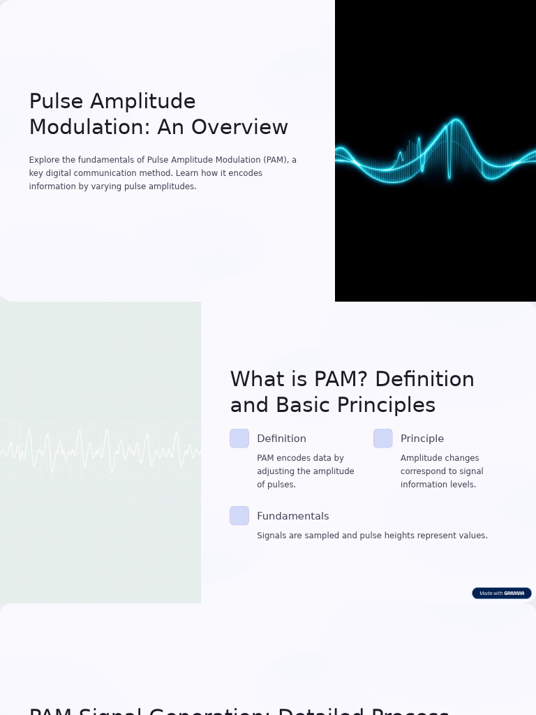 Pulse Amplitude Modulation An Overview | PDF