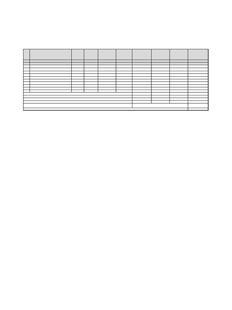 Rab Ruang Komputer | PDF