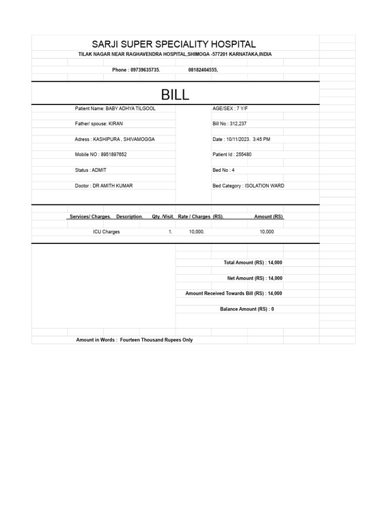 Sarji Super Speciality Hospital | PDF