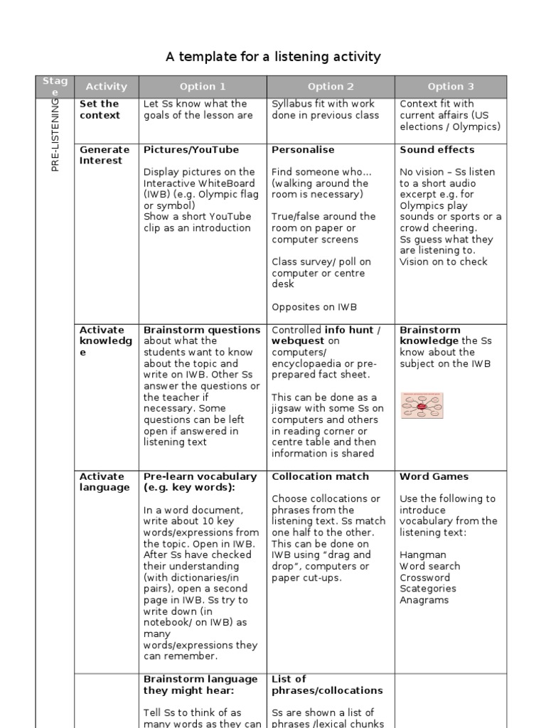 Listening Activity Template Guide | PDF | Jokes | Vocabulary