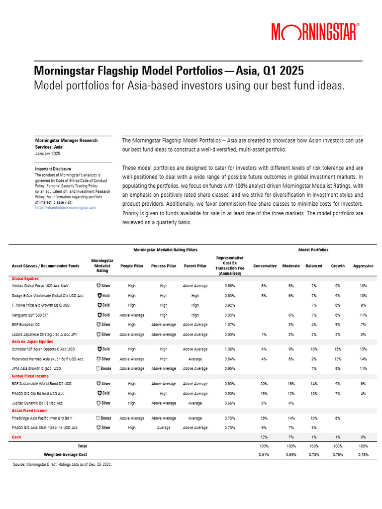 Morningstar Flagship Model Portfolio Asia Q1 2025 | PDF | Investing ...